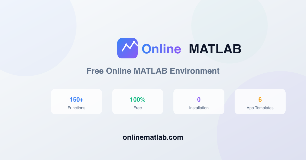 OnlineMATLAB.com | Free MATLAB Online - Run Code in Browser